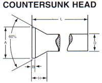 Section Rivets / Sickle Section Rivets | Jay-Cee Sales & Rivet, Inc.