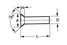 Solid Aluminum Rivets | Aluminum Solid Rivets | Aluminum Rivets | Jay ...