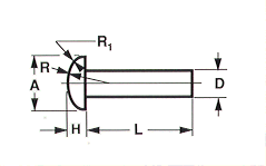 Solid Aluminum Rivets | Aluminum Solid Rivets | Aluminum Rivets | Jay ...
