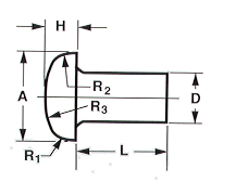 Solid Steel Rivets | Steel Solid Rivets | Steel Rivets | Jay-Cee Sales ...