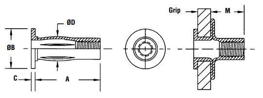 Pre-Bulbed Cross Nuts | Straight Shank Cross Nuts | Jay-Cee Sales ...