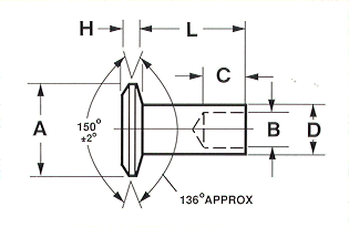 Brake Lining Rivets | Clutch Facing Rivets | Jay-Cee Sales & Rivet, Inc.